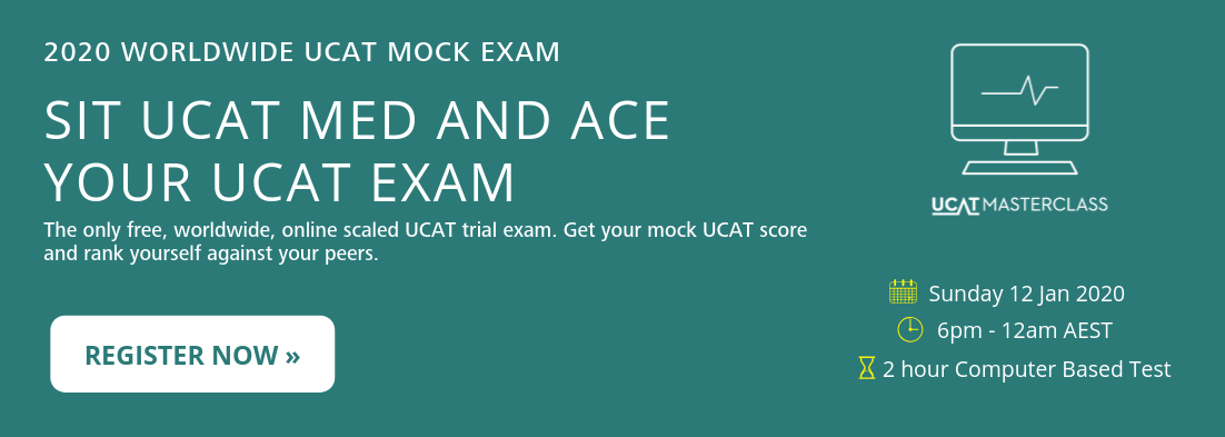 How the UCAT Score is Calcuated - UCAT Masterclass