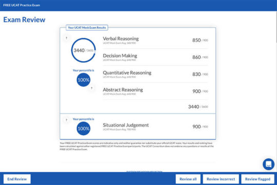 Why You Should Sit The UCAT Practice Paper - UCAT Masterclass
